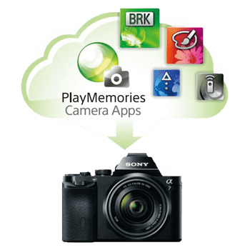 Ứng dụng (Apps) cho Sony | Cài đặt Apps cho máy ảnh Sony
