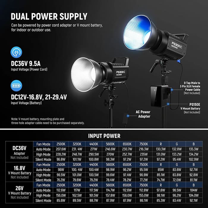 Đèn Led Neewer FS300C RGB Công Suất 300W